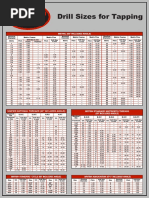 Victor Tip Charts: Acetylene Cutting Tip Chart | PDF | Phases Of Matter ...