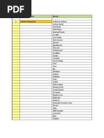 Israel Product Boycott Guide | PDF | Foods