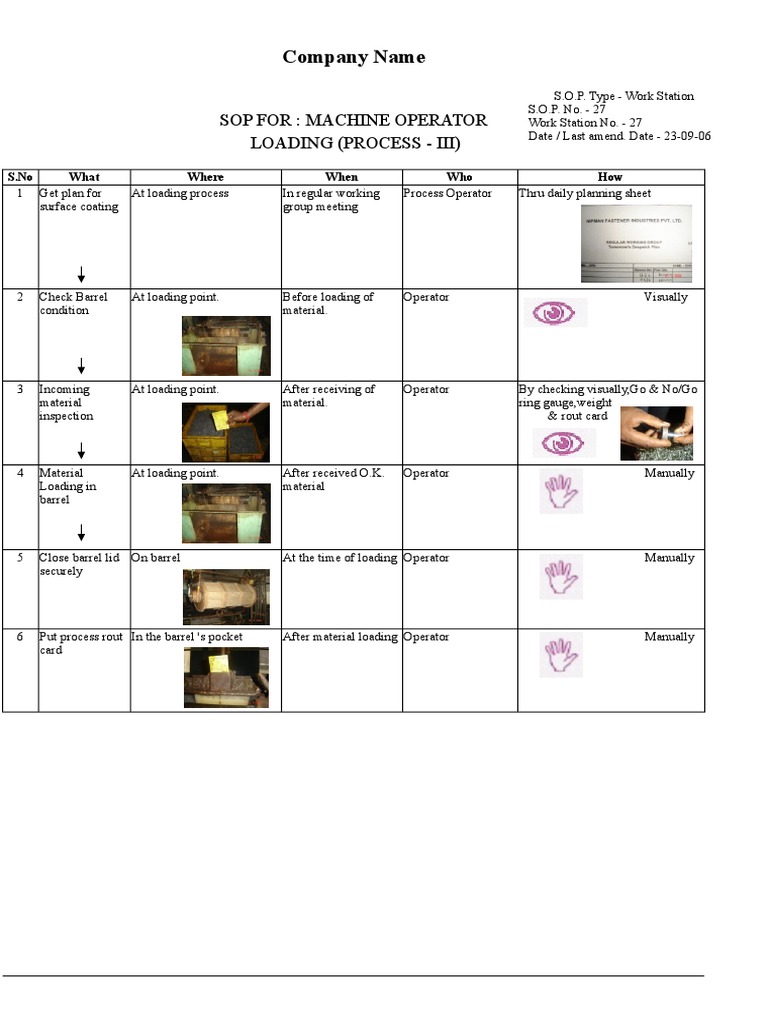 Company Name: Sop For: Machine Operator Loading (Process - Iii) | PDF