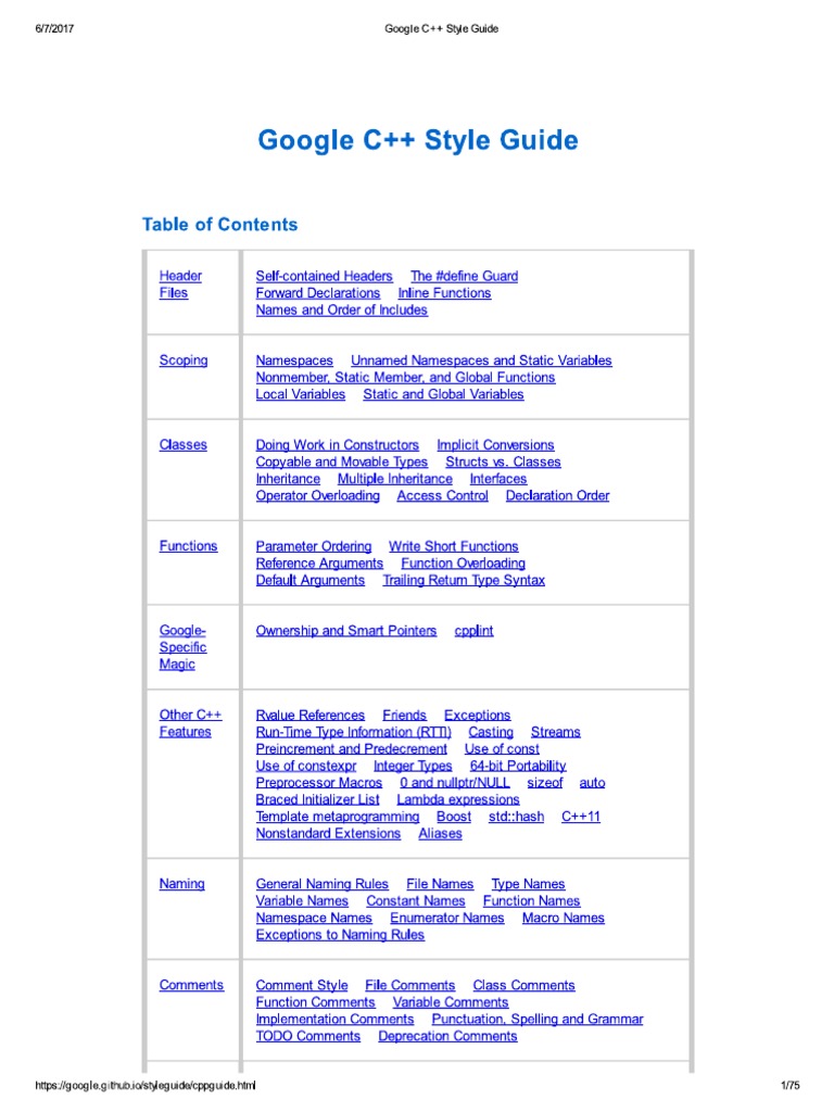 Google CPP Style Guide | PDF