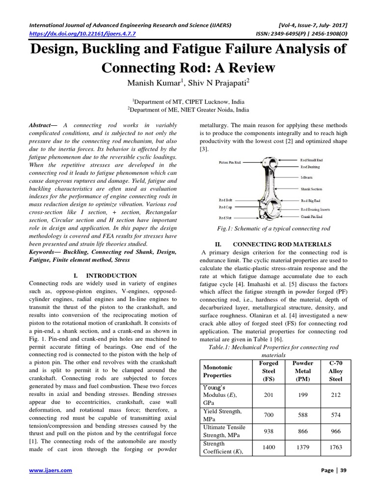 Design, Buckling and Fatigue Failure Analysis of Connecting Rod: A ...