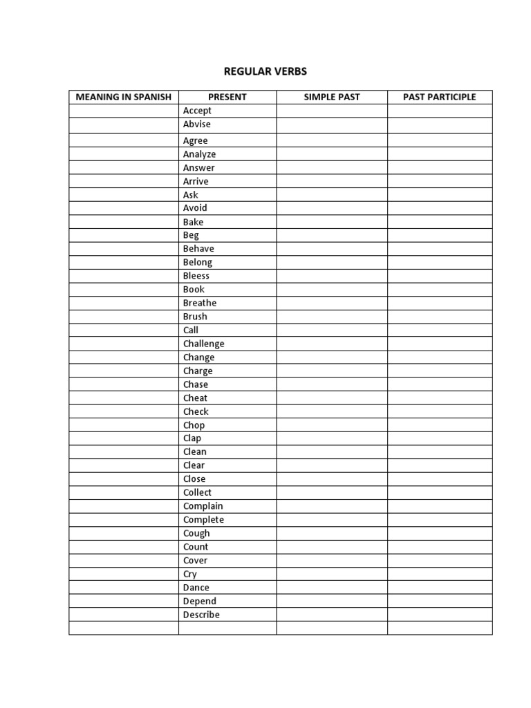 Spanish Verb Conjugation Guide | PDF