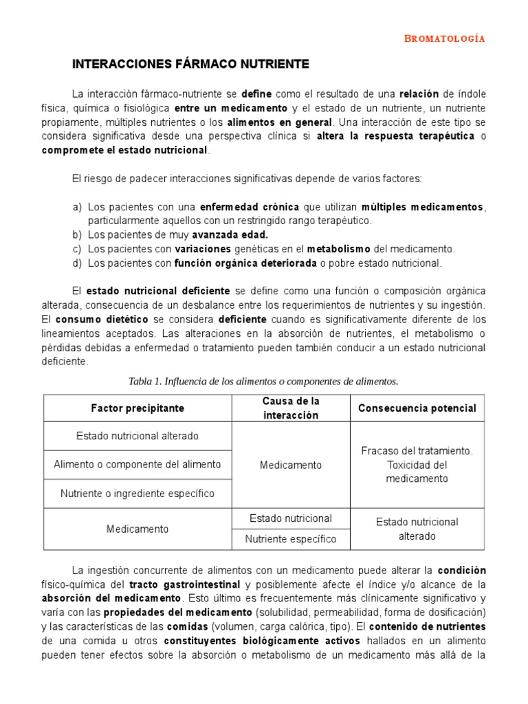 Interacciones Fármaco Nutriente | PDF | Medicamentos con receta | Alimentos
