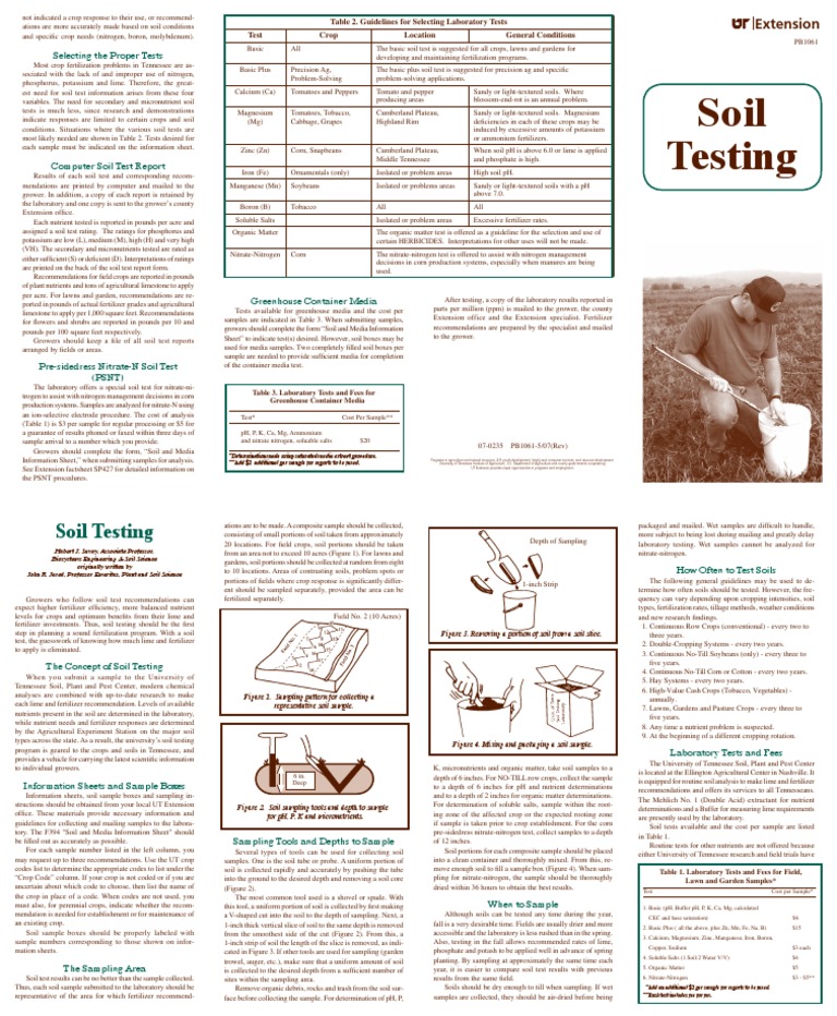 Soil Testing | PDF