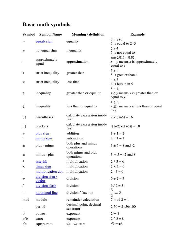 Simbol Matematik 2 | Variance | Angle