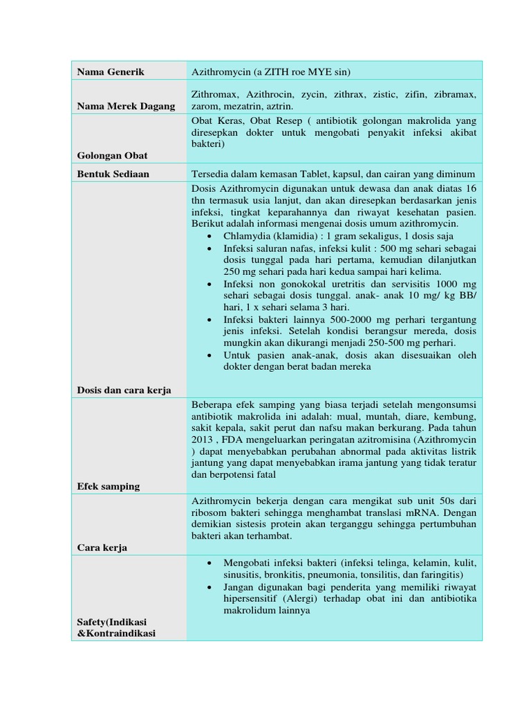 Nama Generik | PDF