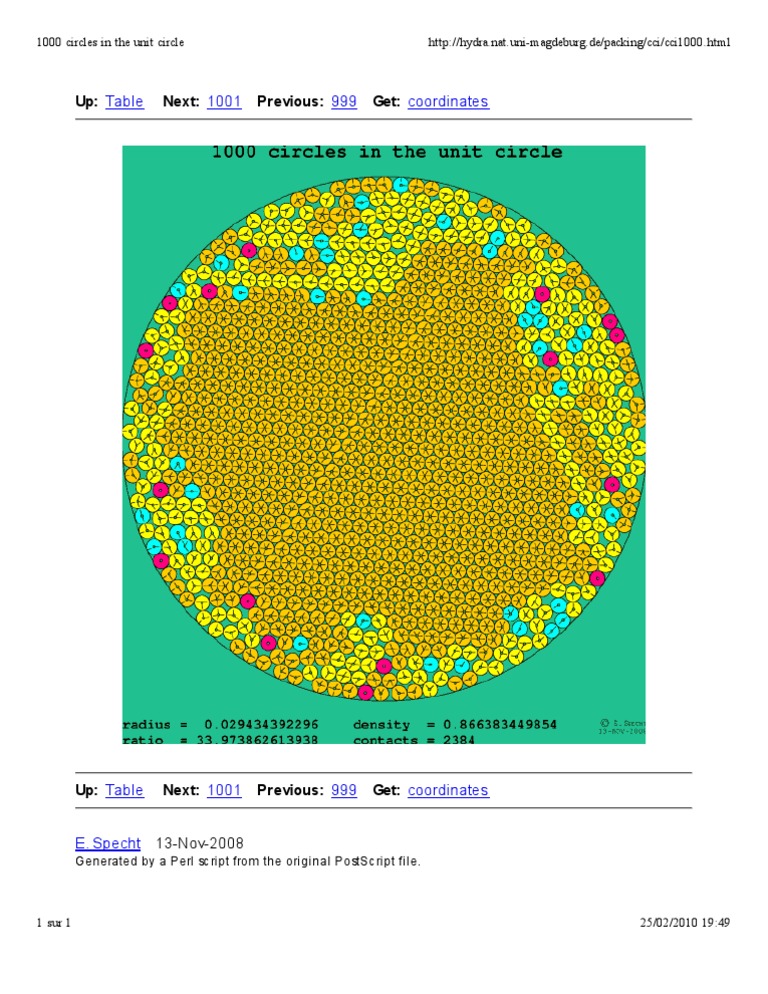 1000 Circles in Unit Circle | PDF | Science & Mathematics