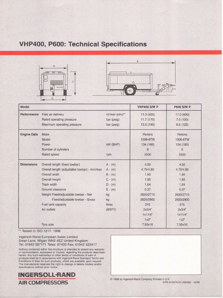 Ir VHP400 P600 | PDF