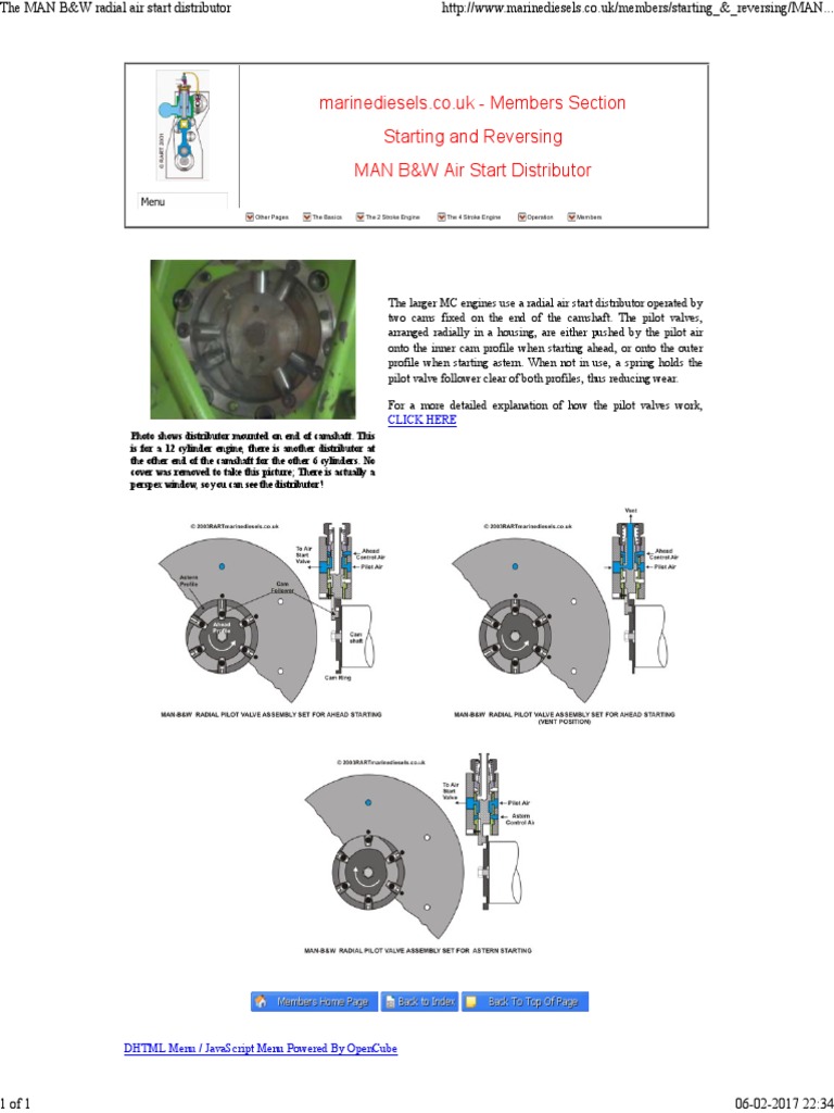 Marinediesels - Co.uk - Members Section Starting and Reversing MAN B&W ...