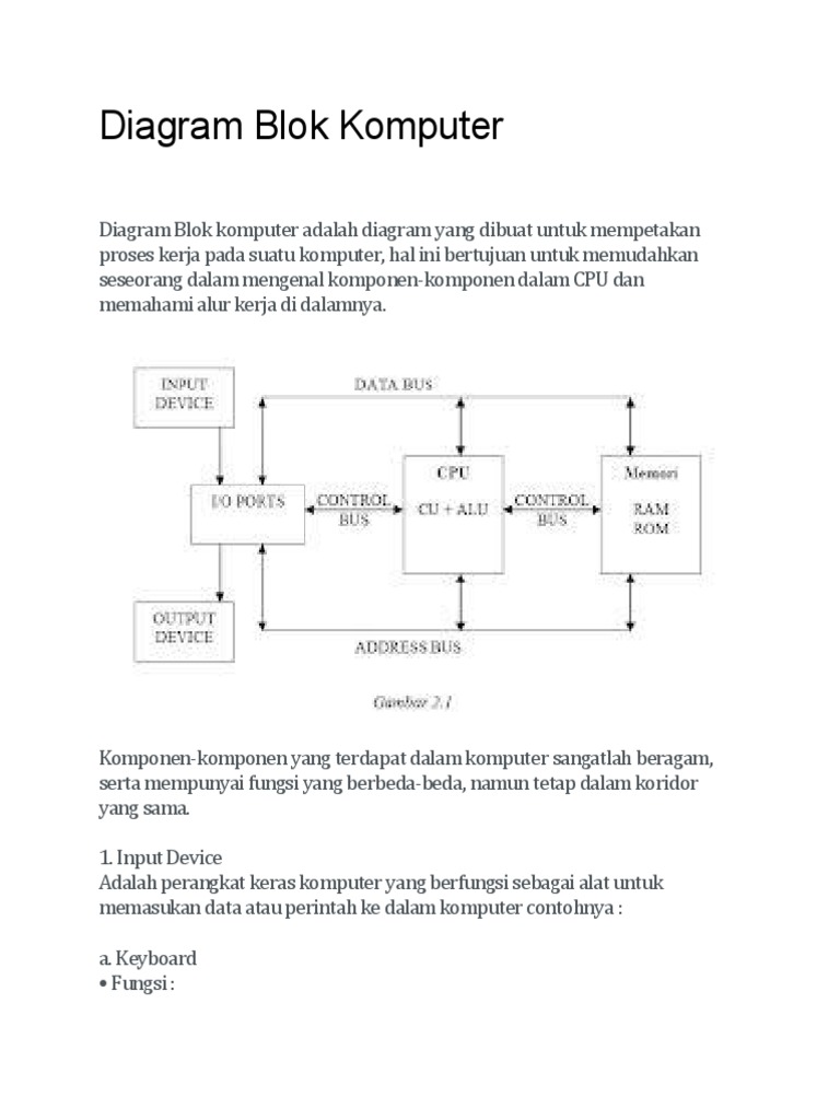 Diagram Blok Komputer | PDF