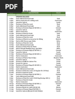 UOM Codes for Raw Materials and Goods | PDF | Clothing | Softlines (Retail)