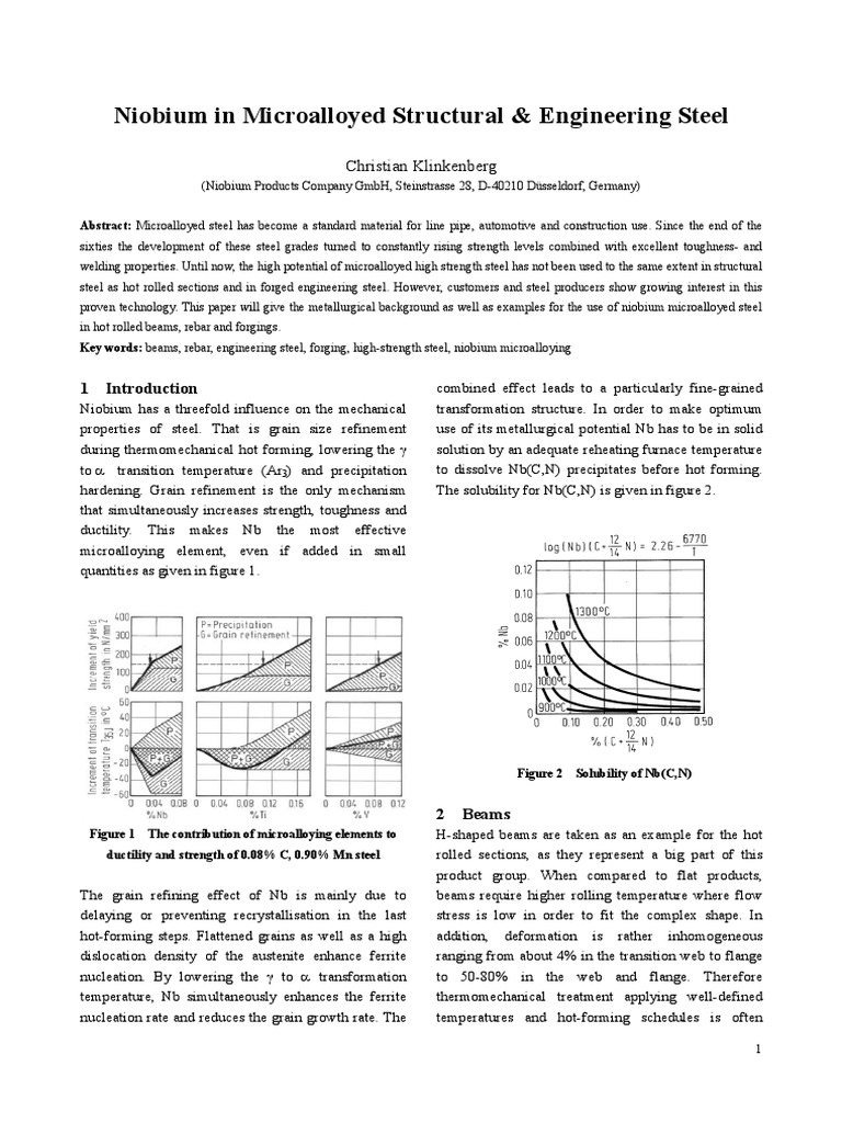 Effect of Niobium in Steel | PDF | Steel | Rolling (Metalworking)