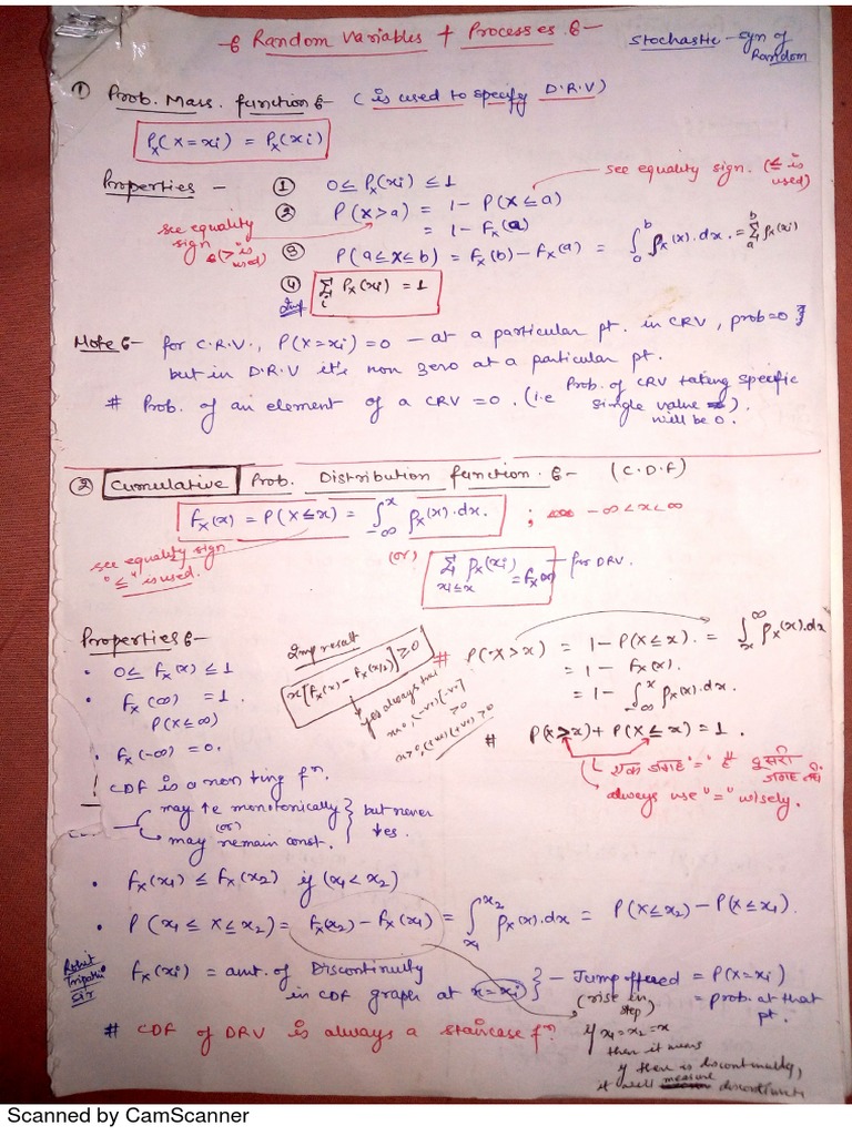 A collection of blank pages scanned by CamScanner | PDF