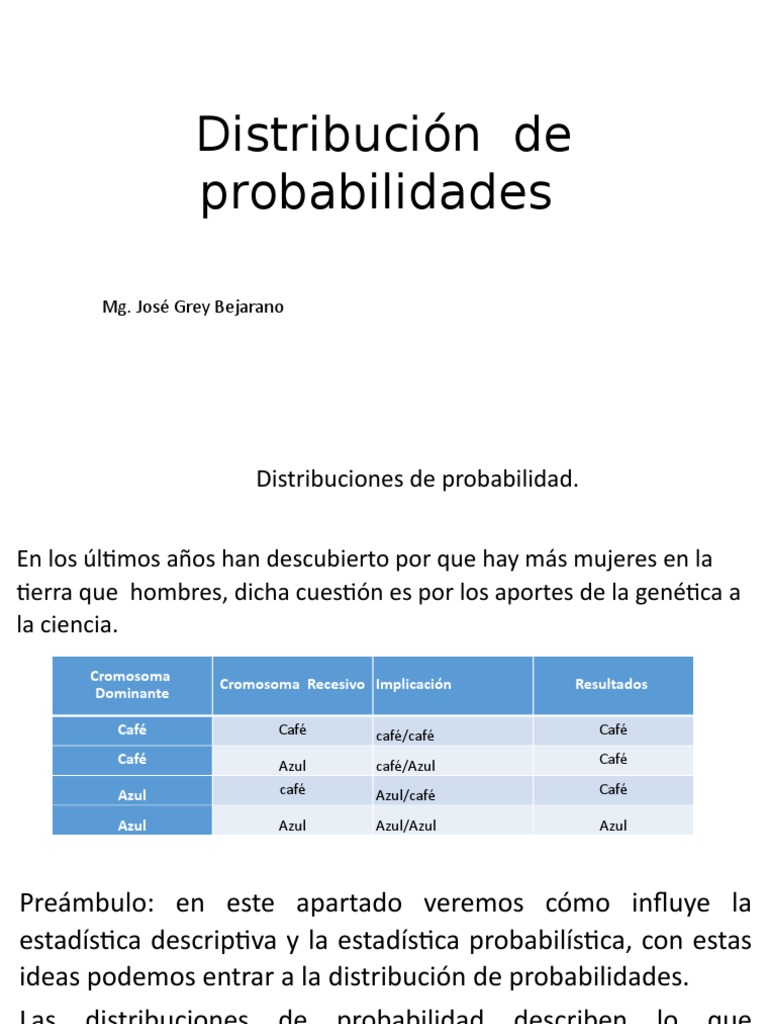 Distribución de Probabilidades | Variable aleatoria | Probabilidad