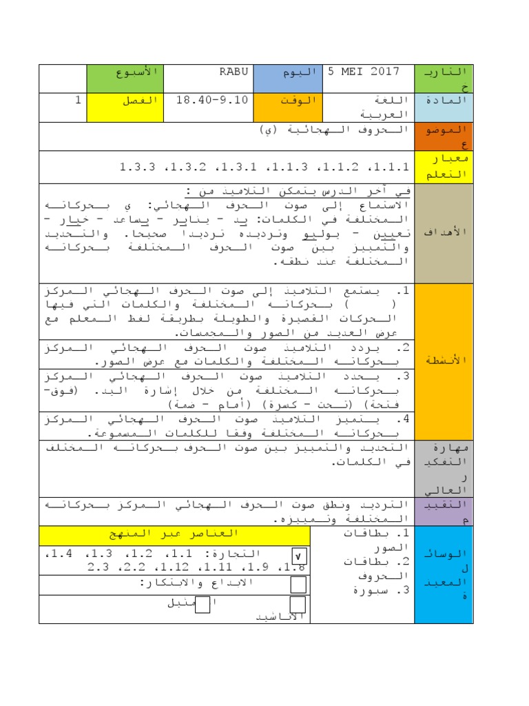 Contoh RPH Bahasa Arab | PDF