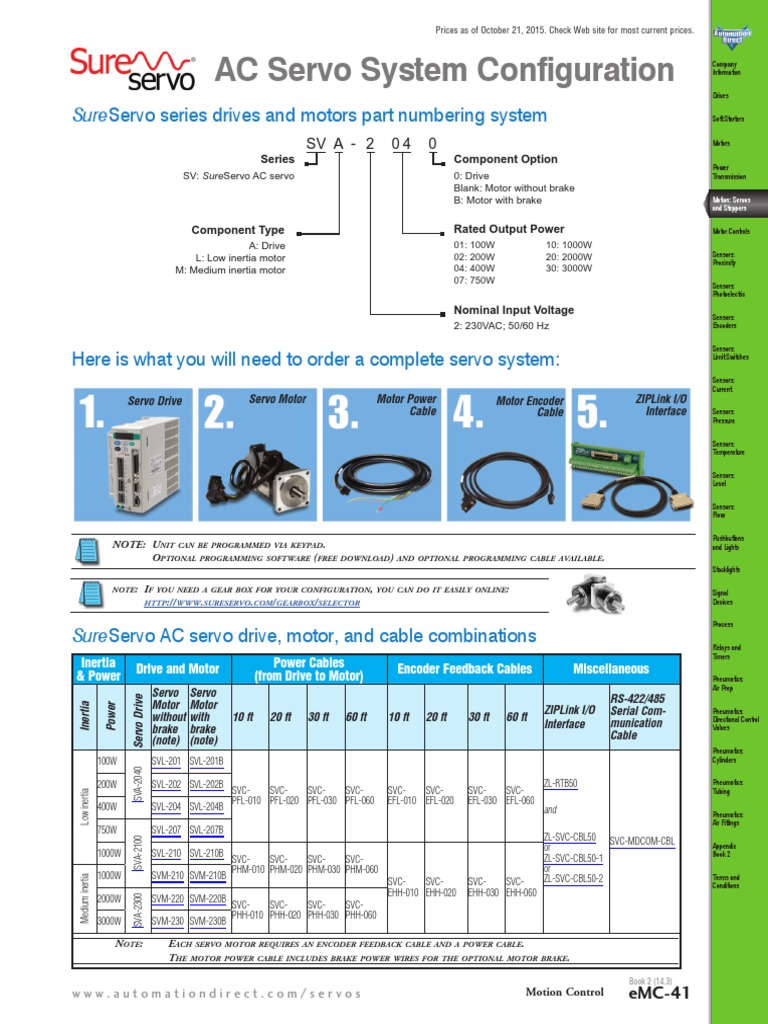 Sure Servo PF Cables | PDF | Servomechanism | Electric Motor