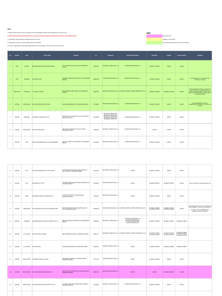AIA IHS GP Clinic Listing (17 June 2016) | PDF | Workweek And Weekend ...