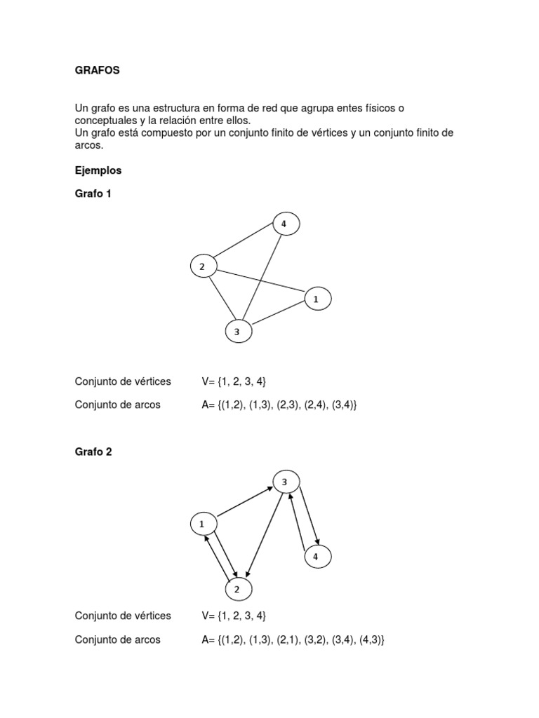Grafos Representación y Recorridos | Vértice (teoría de grafos) | Teoría de grafos