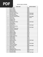 Daftar Golongan Obat Bebas Terbatas | PDF