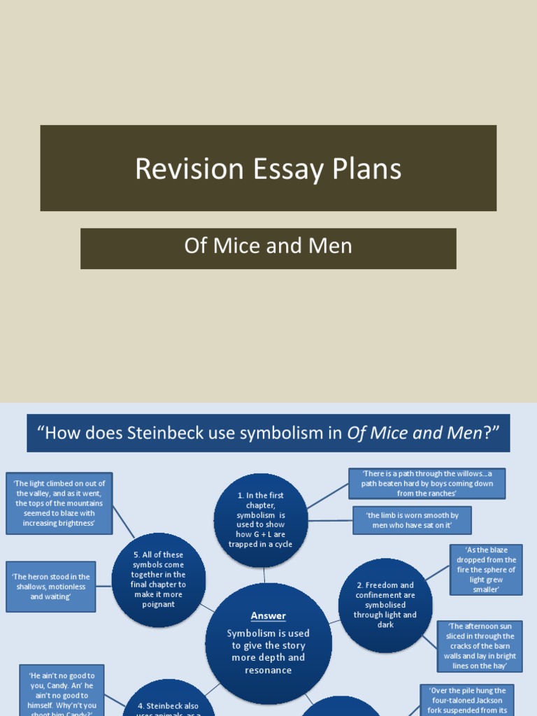 Revision Essay Plans - of Mice and Men | PDF
