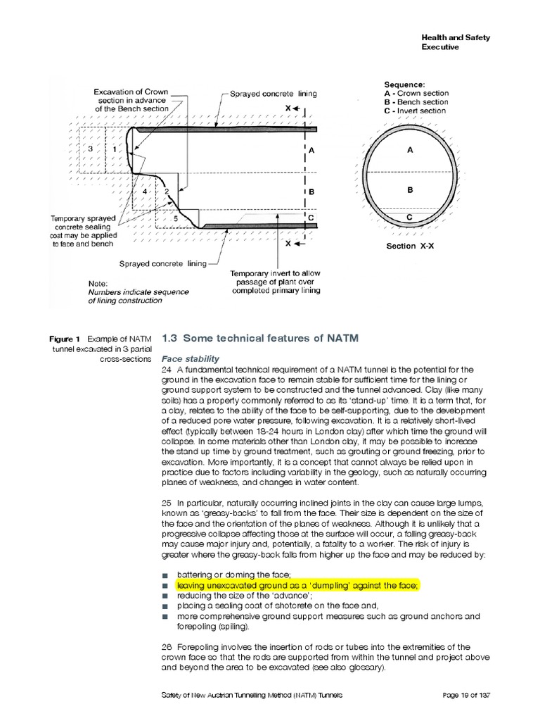 Pages From Natm | Tunnel | Civil Engineering