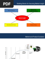 The G-STIC Framework | PDF | Marketing | Goal