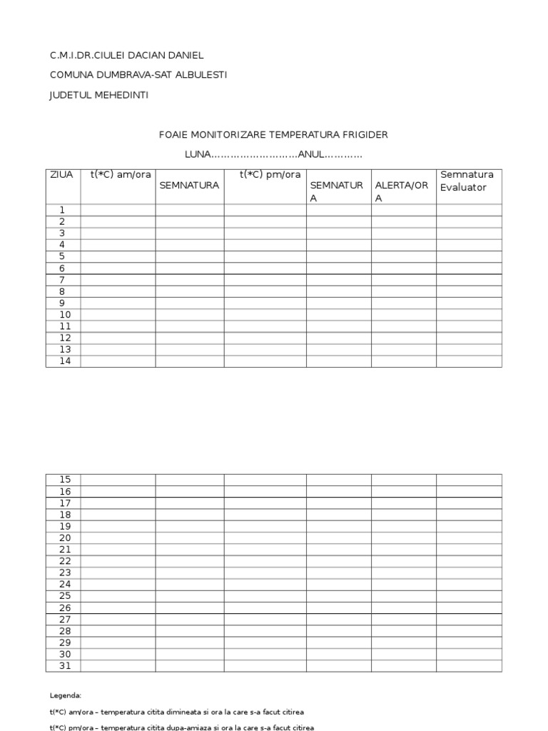 Fisa Monitorizare Temperatura Frigider | PDF