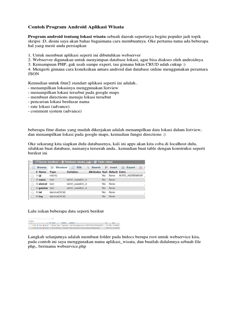 Contoh Program Android Aplikasi Wisata | PDF | Basis data | Data Komputer