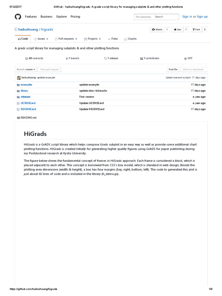 GitHub - Haibuihoang - Higrads - A Grads Script Library For Managing Subplots & and Other ...