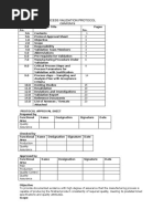 Process Performance Qualification Protocol | PDF | Verification And ...