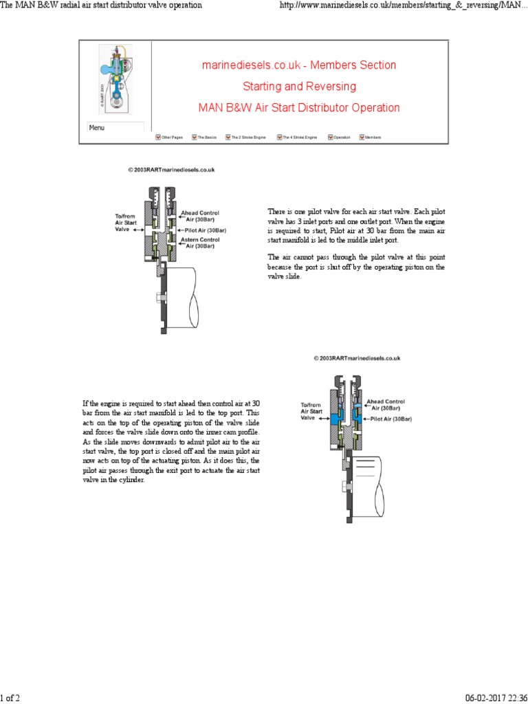 Marinediesels - Co.uk - Members Section Starting and Reversing MAN B&W ...