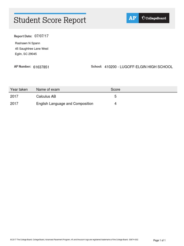 Your AP Score Report Unofficial | PDF