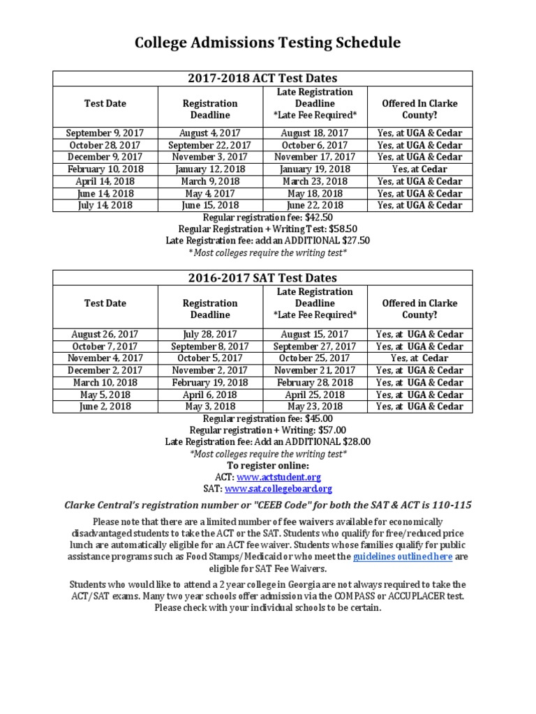2017-2018 ACT & SAT Test Dates | PDF | Act (Test) | Sat