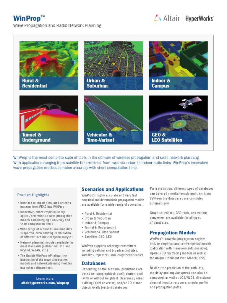 HW2017 WinProp Letter | PDF | Antenna (Radio) | Radio Propagation