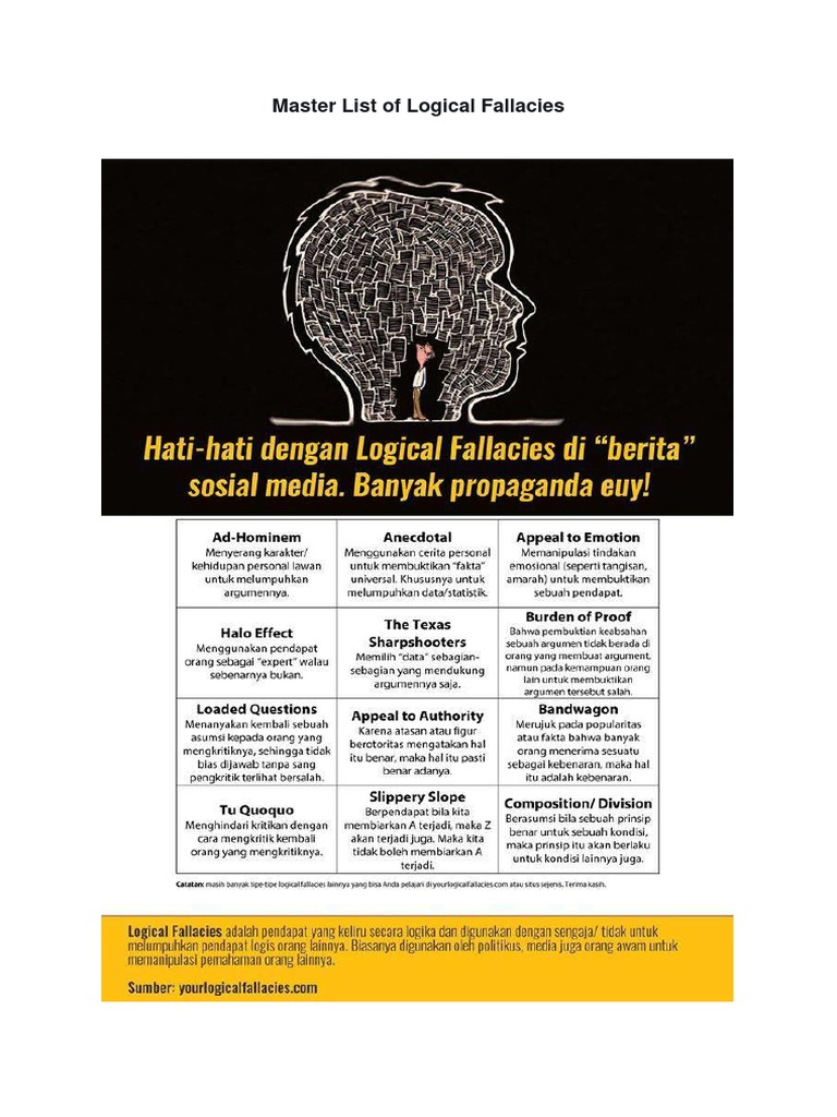 Master List of Logical Fallacies | PDF | Fallacy | Argument