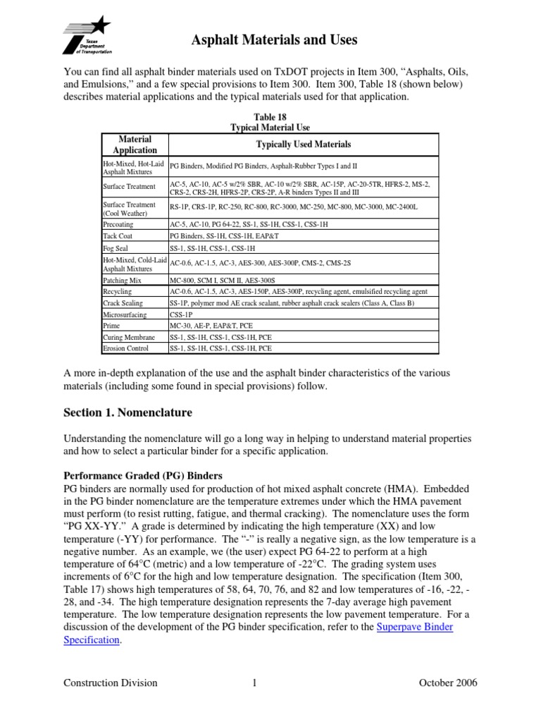 Asphalt Materials and Uses: Section 1. Nomenclature | PDF | Asphalt ...