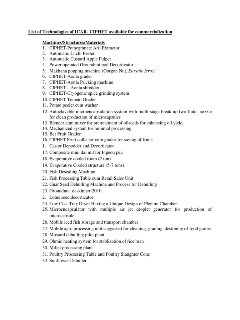 List of Technologies of ICAR CIPHET Ludhiana Available For ...