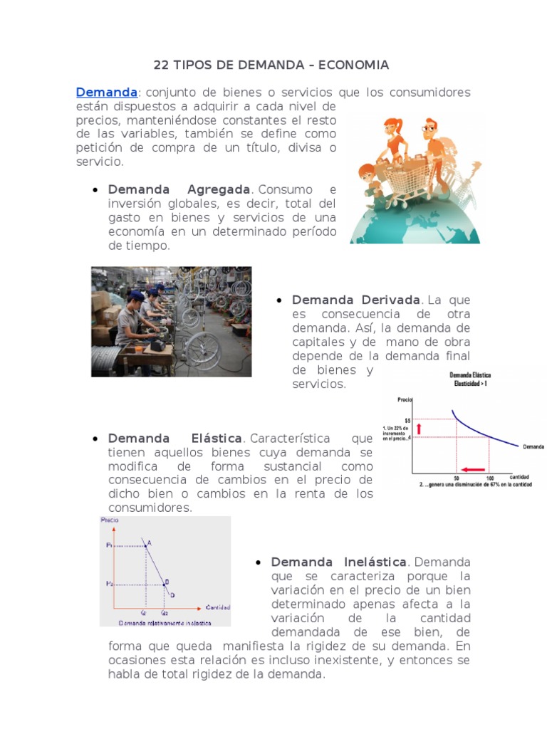 22 Tipos de Demanda | PDF | Elasticidad (economía) | Consumo (economía)