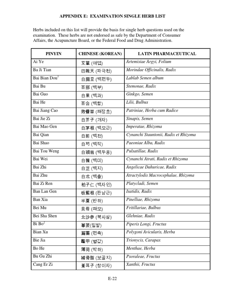 Appendix E: Examination Single Herb List | PDF | Wellness | Science ...