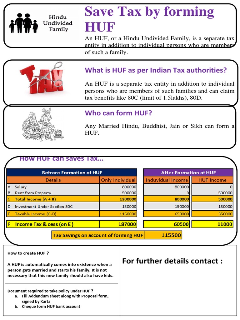 Save Tax by Forming HUF | PDF