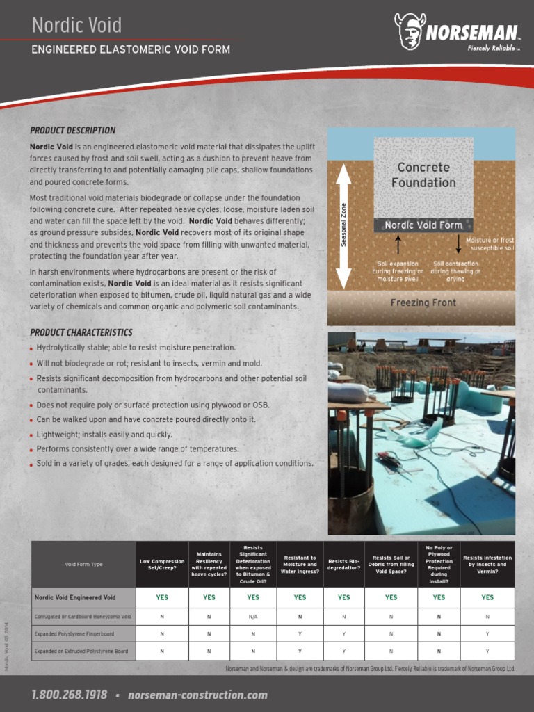 Engineered Elastomeric Void Form: Product Description | PDF ...