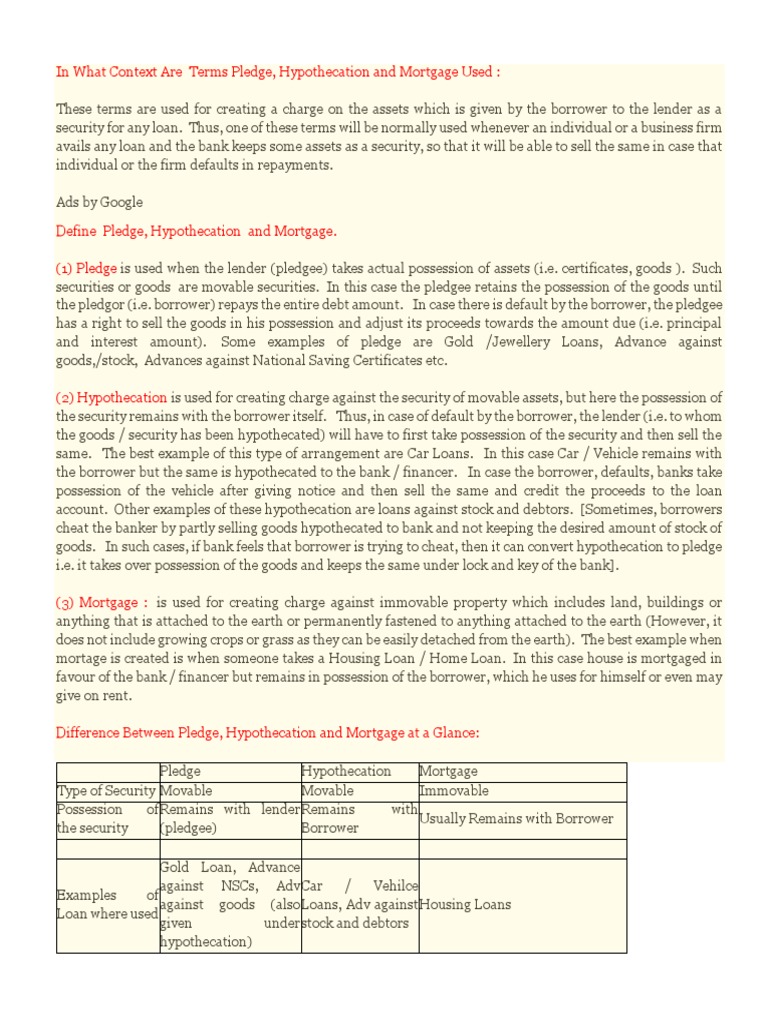 In What Context Are Terms Pledge, Hypothecation and Mortgage Used | PDF | Assignment (Law) | Loans