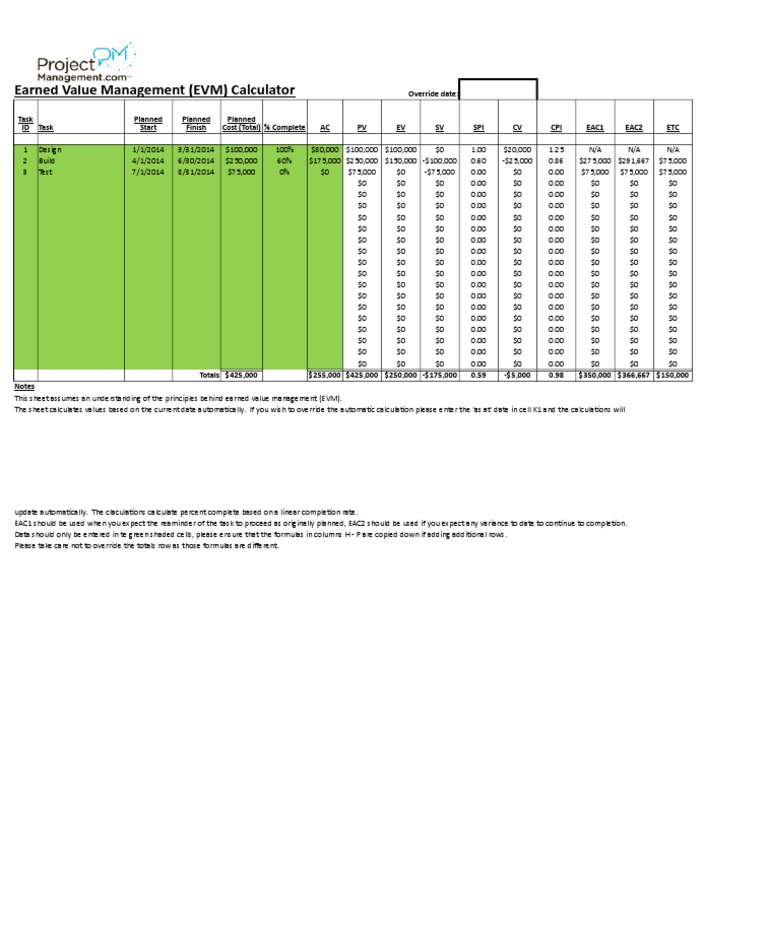 Earned Value Management (EVM) Calculator: Override Date: Task ID ...
