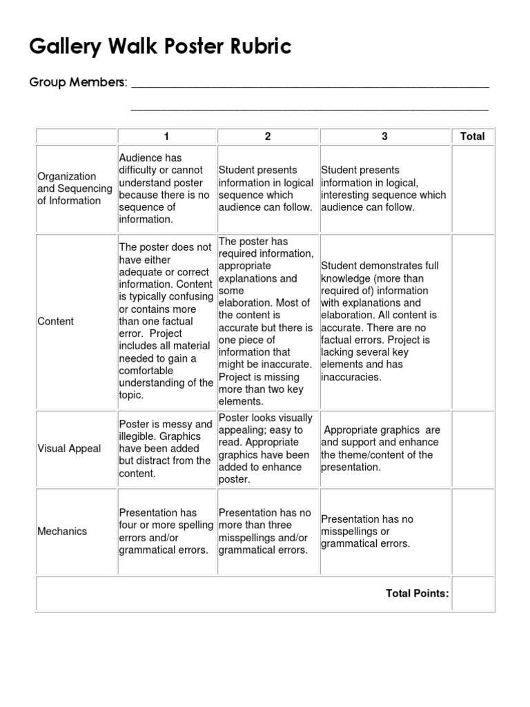 Group Participation Rubric | Download Free PDF | Neuropsychological ...
