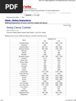 Centigrade Fahrenheit Equivalent Cone Heated at 150C/hr Visual Colour ...