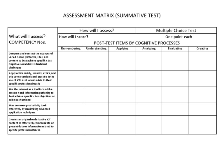 Assessment Matrix (Summative Test) | PDF