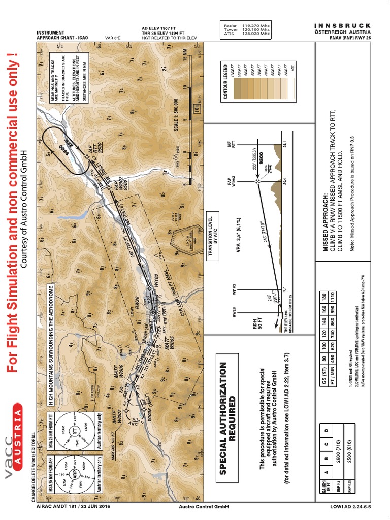 Lowi Approach Rnav (Rnp) 26 23062016 | Aviation Safety | Aviation