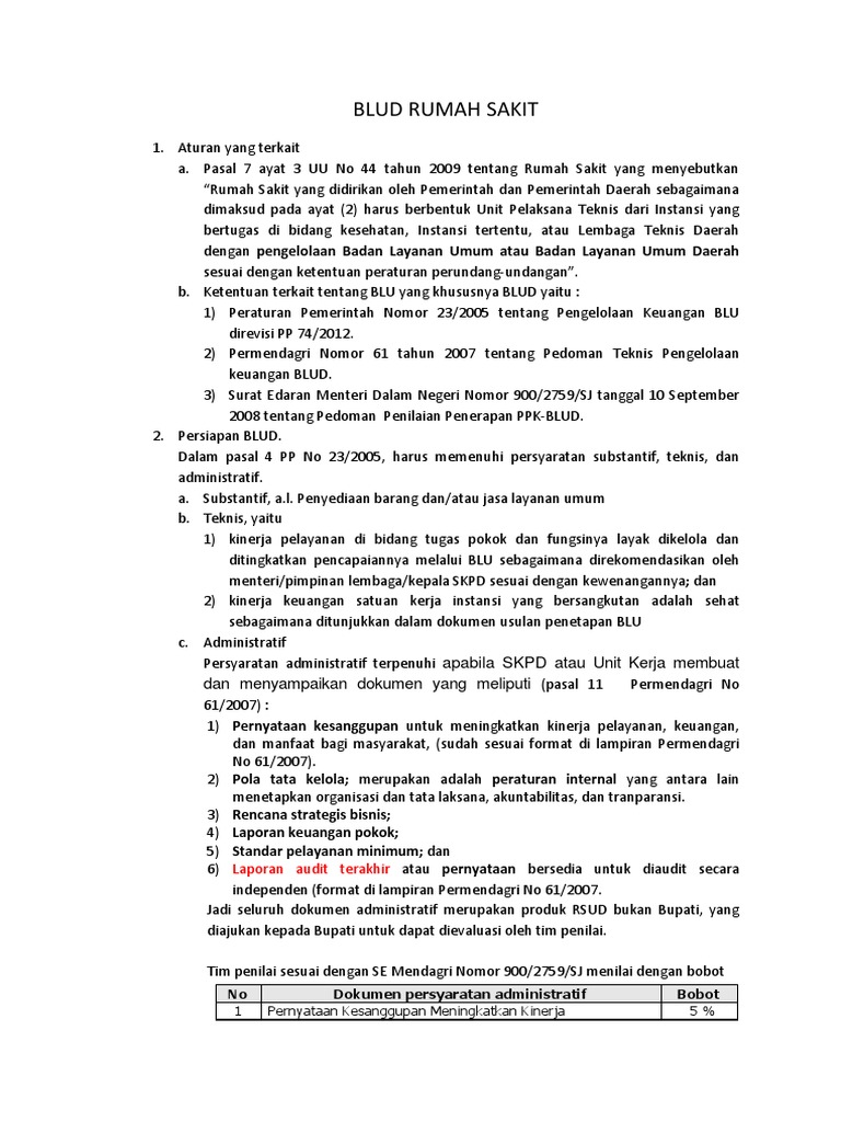 Panduan BLUD untuk Rumah Sakit | PDF