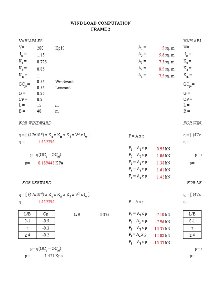 Wind Load Computation Wind Load Computation Frame 2 Frame 3: For ...