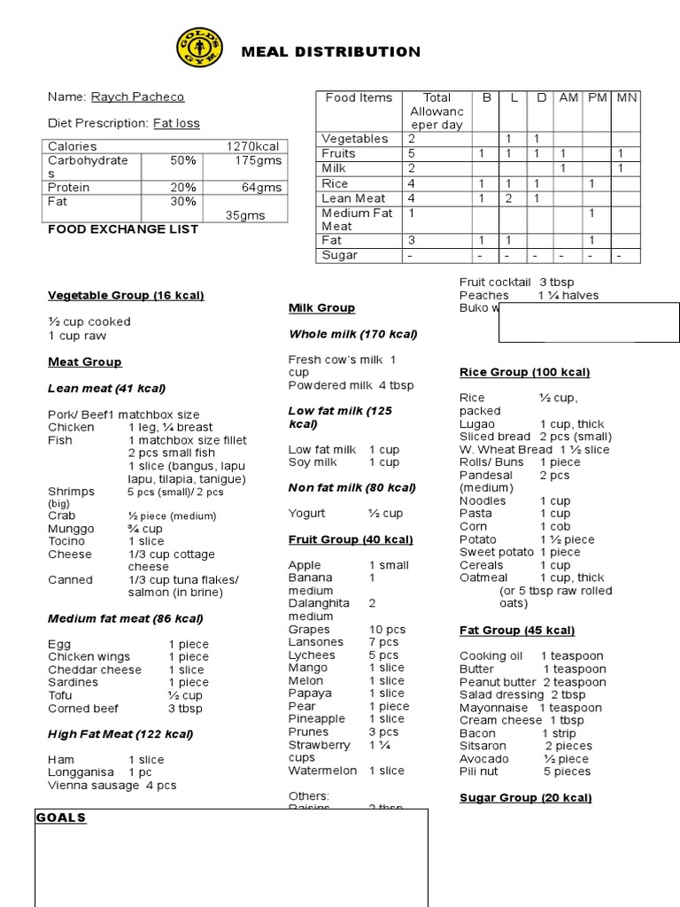 Meal Plan With FEL | PDF | Foods